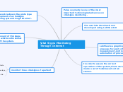 tratamiento tarea - Mind Map